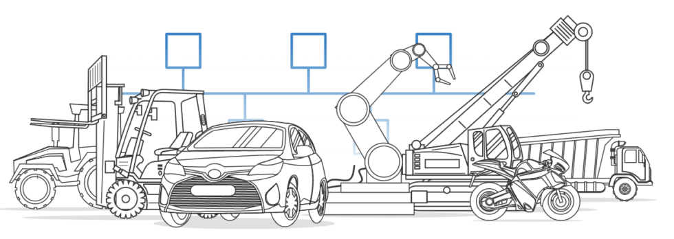 Aplicaciones con comunicación CAN - Lab it Studio
