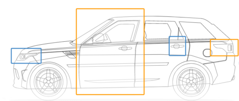 Aplicaciones con comunicación LIN - Lab it Studio